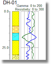 RockWare Announcement