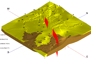 Stratigraphic Modeling, Interpolation extend - RockWorks - RockWare ...