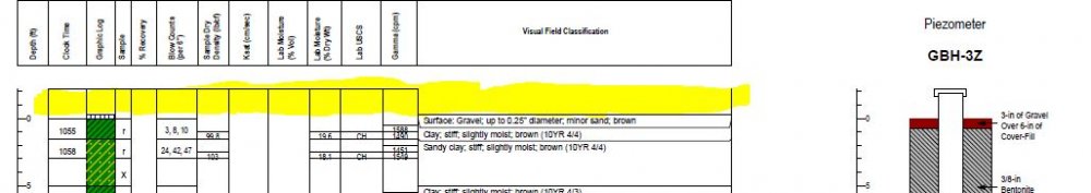 LogPlot8 - issue with showing surface well completion - LogPlot ...