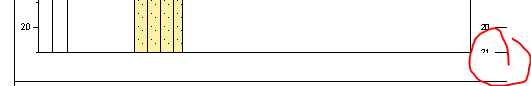 Help with the formatting/scale in LogPlot 8 well diagram - LogPlot ...