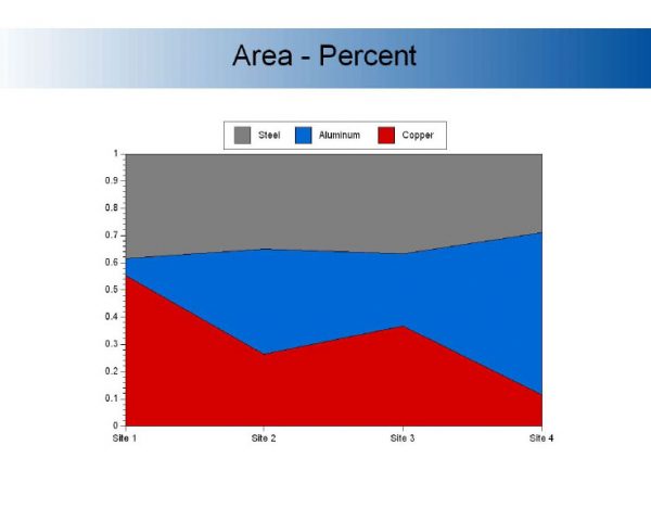 deltagraph_10 - RockWare