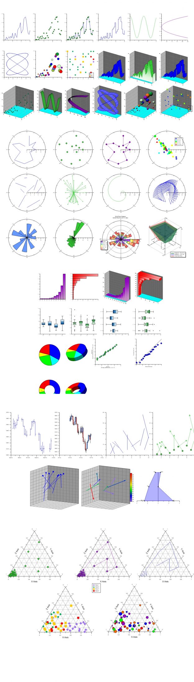 graphtypes - RockWare
