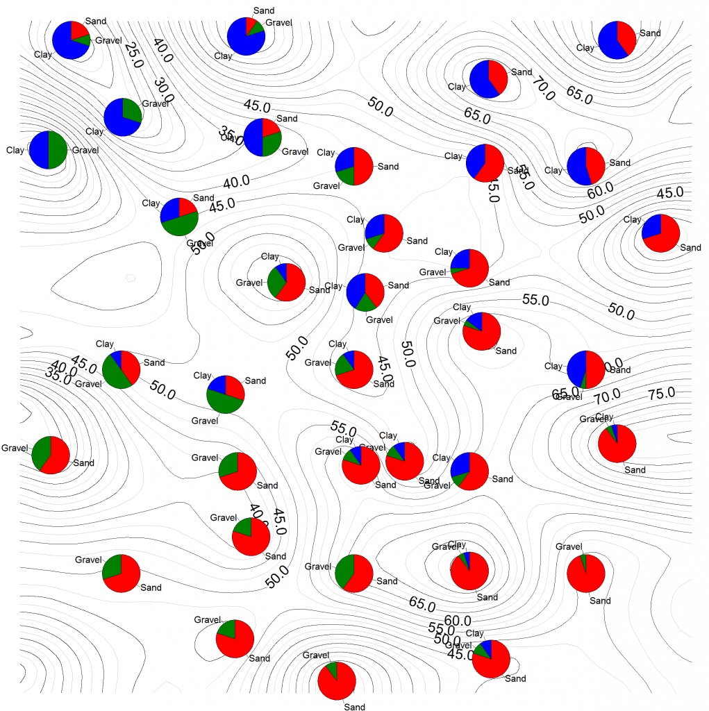 geotech_contours_pies - RockWare