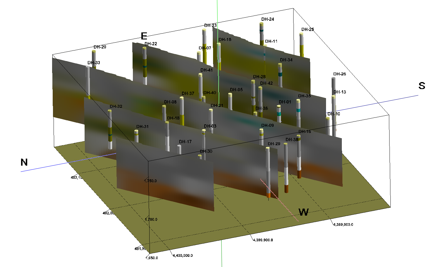 rockworks_features_fences_color - RockWare