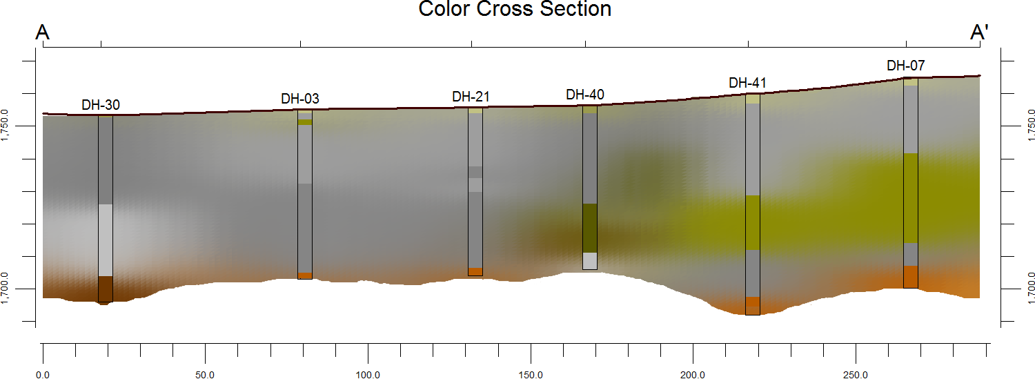 rockworks_features_sections_color - RockWare
