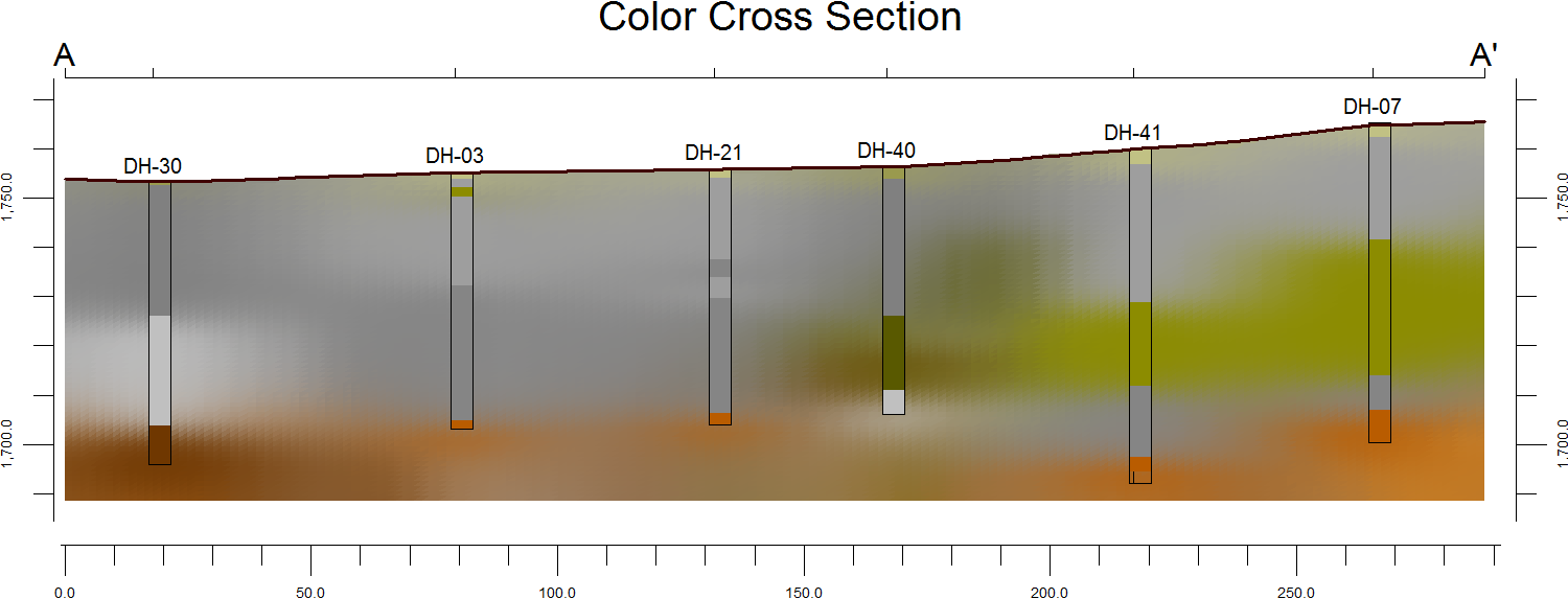 rockworks_features_sections_color_2 - RockWare