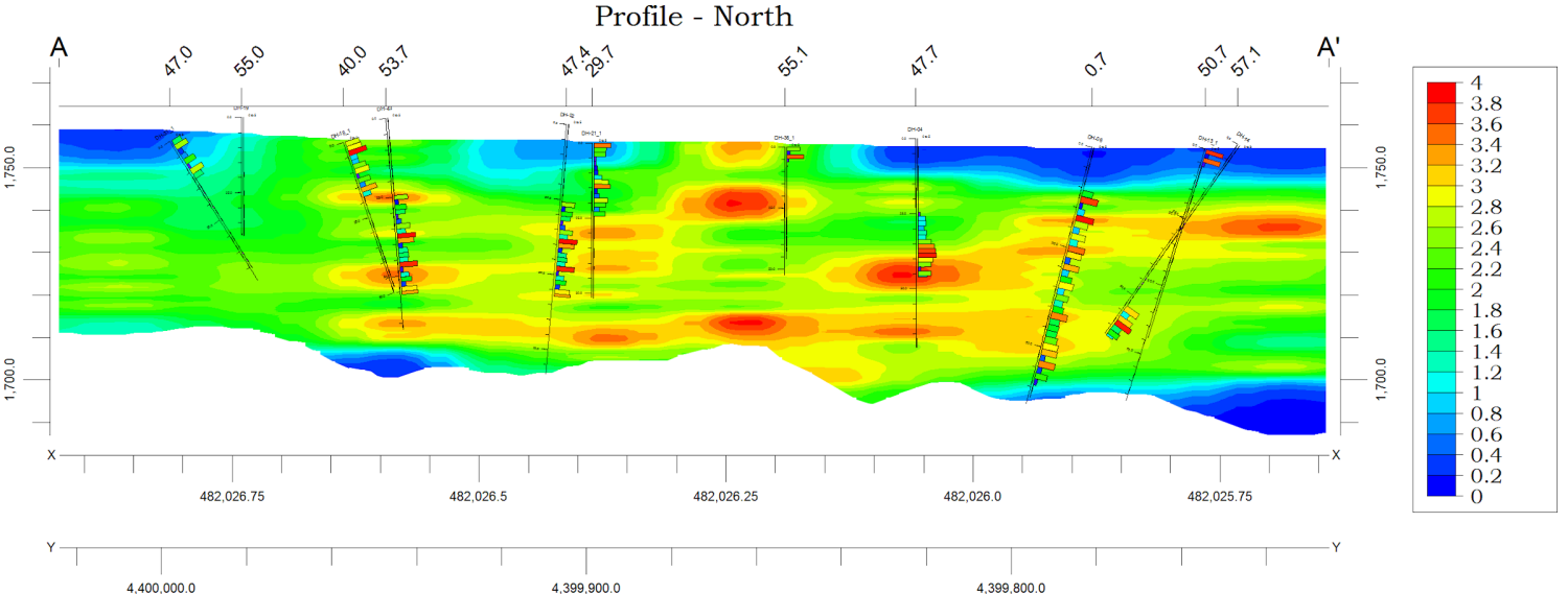 rockworks_features_sections_idata - RockWare