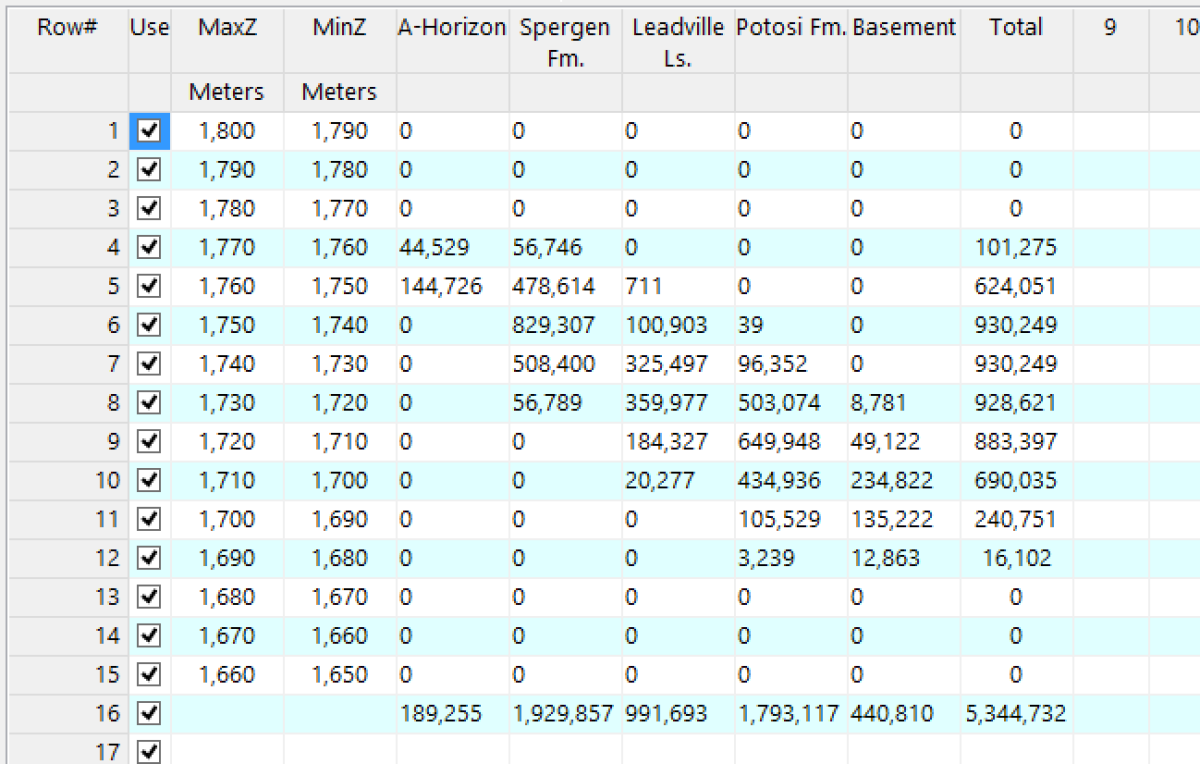rockworks_features_volumes_strat - RockWare