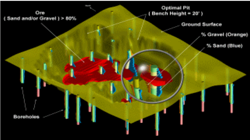 rockworks_casestudies_mining_sandgravel - RockWare