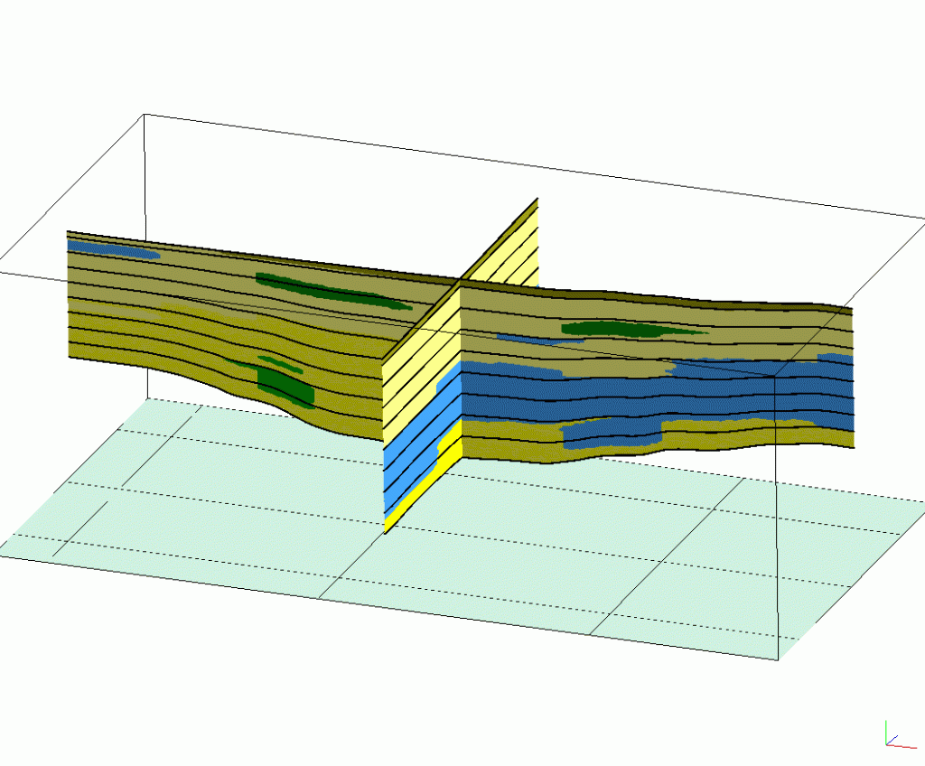 Rotated Lithology fence with Layer Lines - RockWare