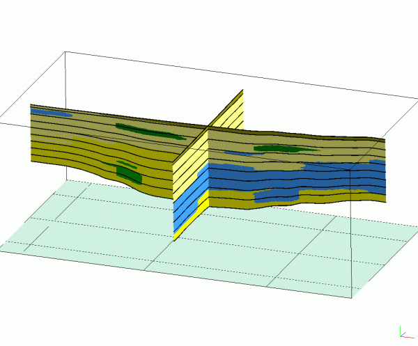 Rotated Lithology fence with Layer Lines - RockWare
