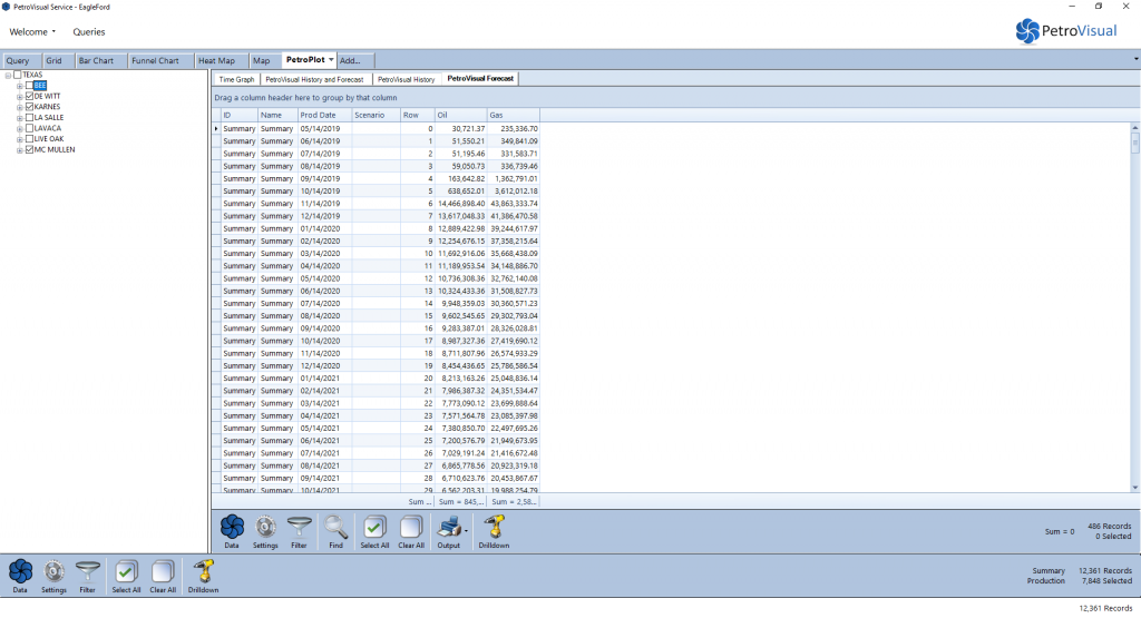 PetroPlot - EagleFord - RockWare